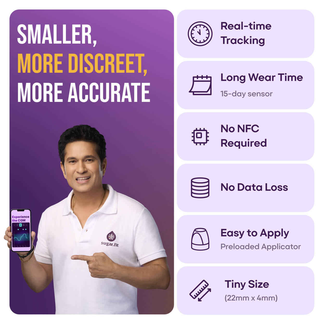 Sugar.fit Smart Glucose Monitor – Real Time Blood Sugar Level Tracking ...